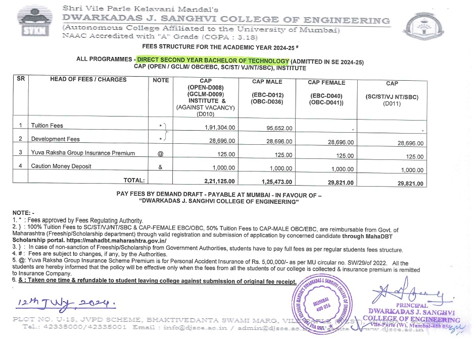 Dwarkadas J. Sanghvi College of Engineering