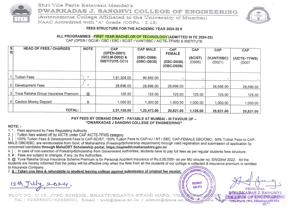 Dwarkadas J. Sanghvi College of Engineering