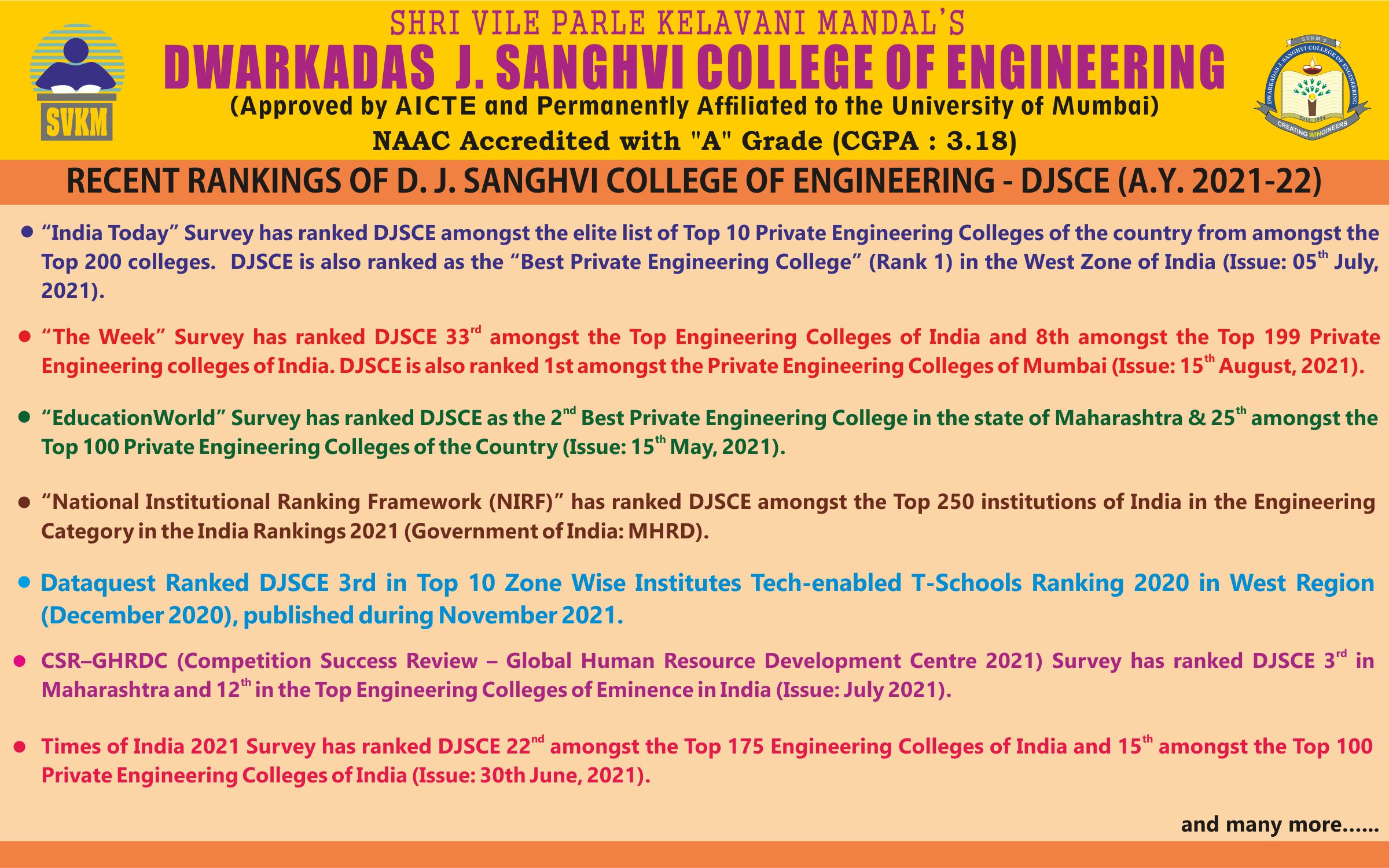 Dwarkadas J. Sanghvi College of Engineering